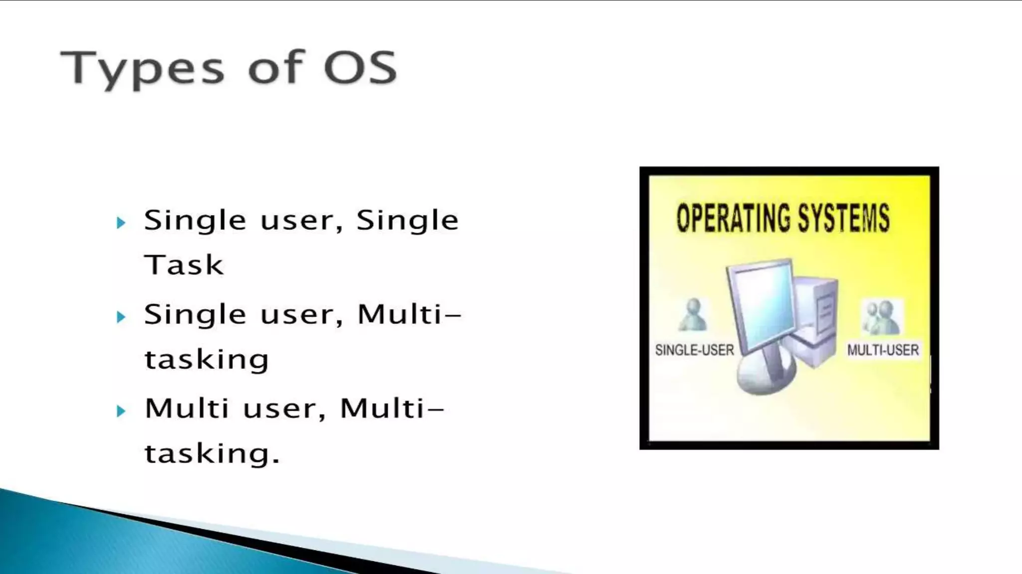 OPERATING SYSTEM Computers Applications In Management.pptx