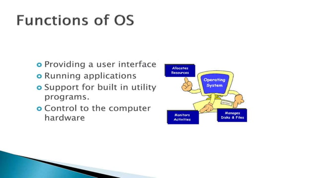 OPERATING SYSTEM Computers Applications In Management.pptx