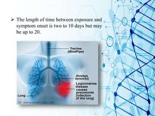 Pharmacovigilance of Levofloxacin on Legionnaries Disease. | PPTX