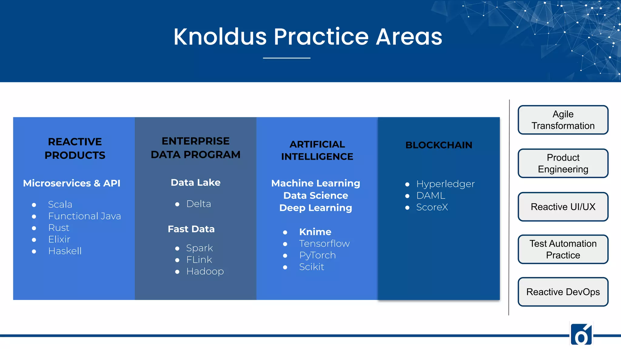 Flink Jobs Deployment On Kubernetes | PPT