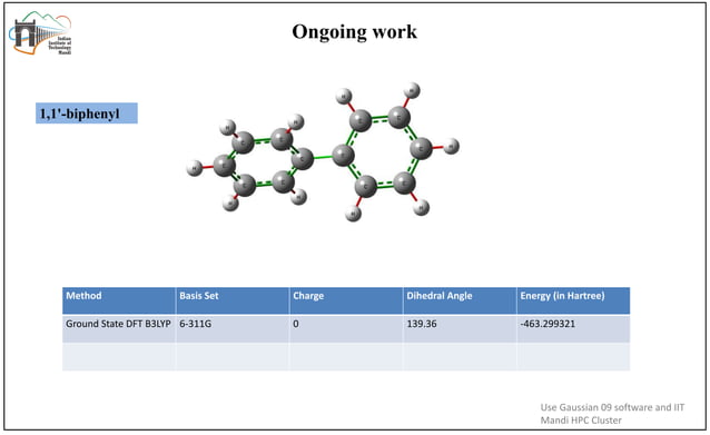 Thereoticical chemistry with gaussian and orca | PPT