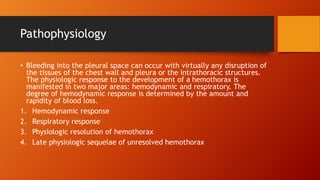 Suppurative lung diseases | PPTX