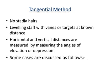 TACHEOMETRIC SURVEYS under the subject of SURVEYING | PPTX