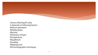 Thin Layer Chromatography | PPTX