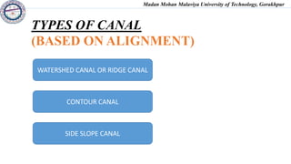 piyush verma irrigation canal.pptx kkkmNsnskiskmnznsjsksksznxnjskslwl ...