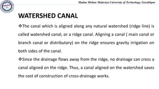 piyush verma irrigation canal.pptx kkkmNsnskiskmnznsjsksksznxnjskslwl ...