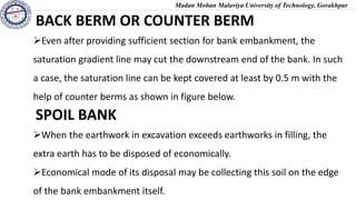 piyush verma irrigation canal.pptx kkkmNsnskiskmnznsjsksksznxnjskslwl | PPT