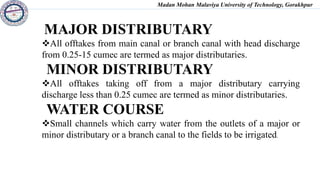 piyush verma irrigation canal.pptx kkkmNsnskiskmnznsjsksksznxnjskslwl | PPT