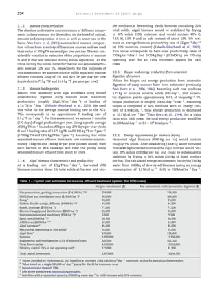 Presentación Algas | PDF