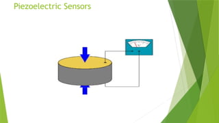 Pizoelectric Senso rs btech computer.pptx