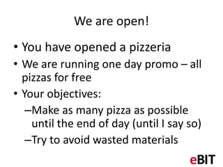 Kanban Pizza Game | PPTX