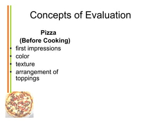 Pizza And Painting Food As Art | PPT