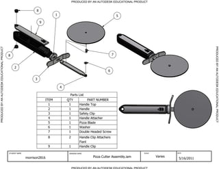 Pizza cutter multiview | PDF