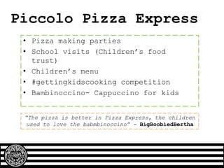 Pizza Express Pitch | PPTX