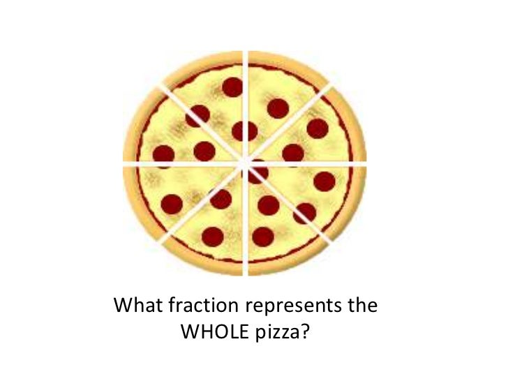 Pizza fractions