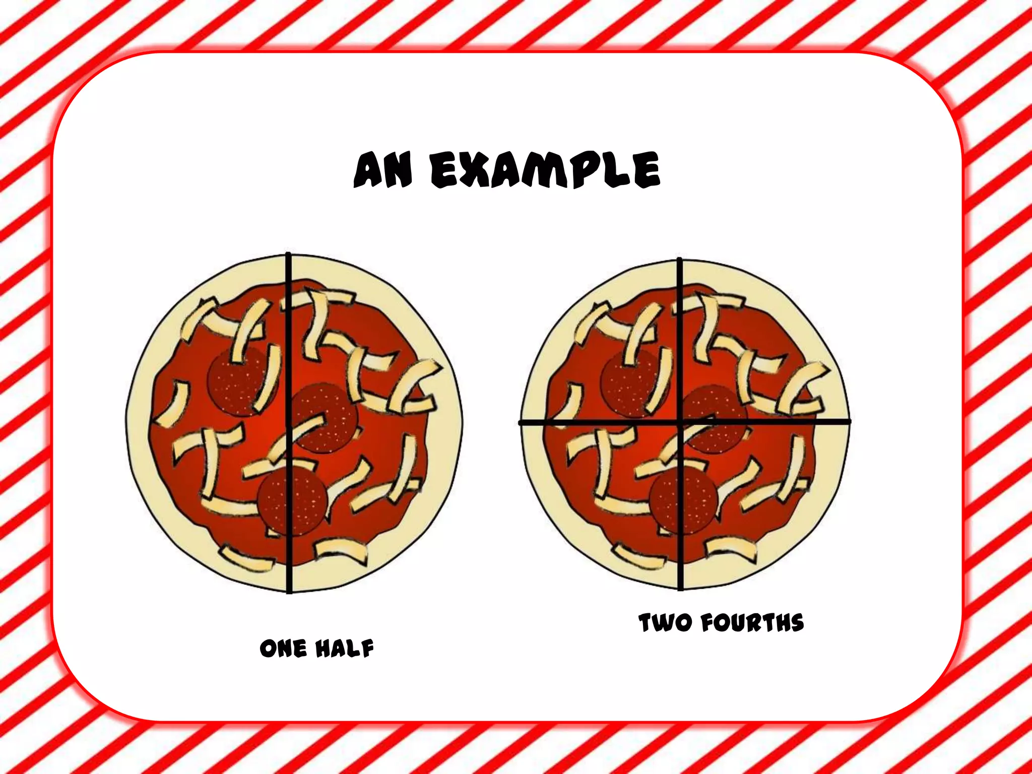 Pizza fractions | PPTX
