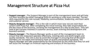 pizza hut .pptx