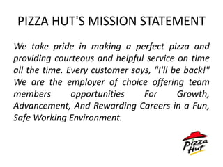 Pizza hut by shovik sharma | PPT