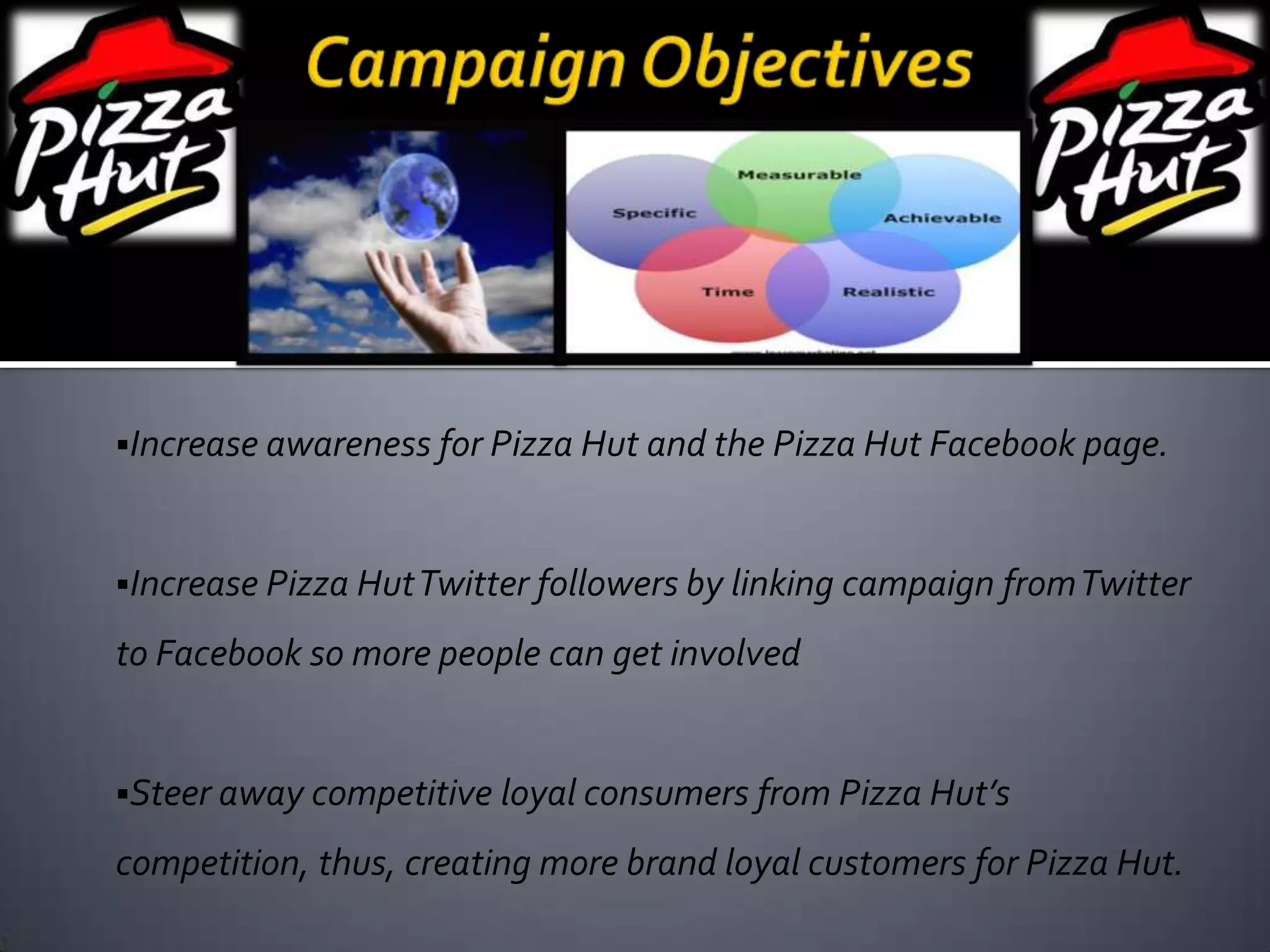 Pizza hut campaign | PPTX