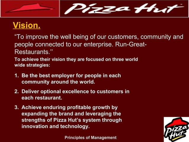 Pizza hut hrm | PPT