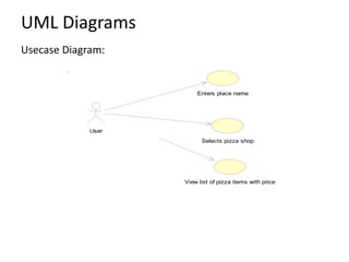 Pizza Ordering App.pptx