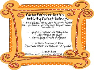 Pizza_Parts_of_Speech_teacher_switcher.pdf