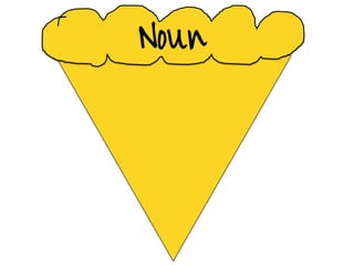 Pizza_Parts_of_Speech_teacher_switcher.pdf