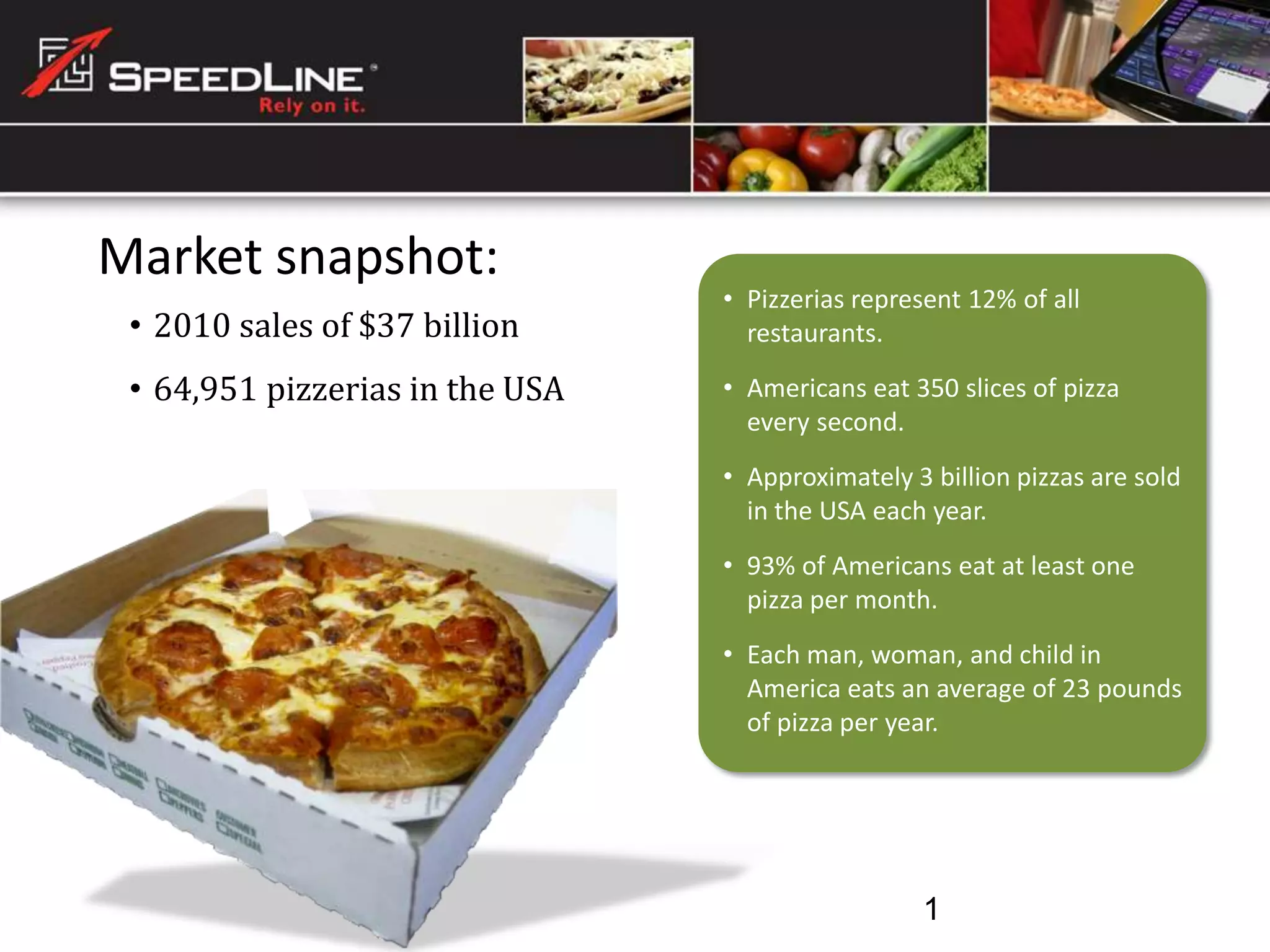 Pizza Point Of Sale System - SpeedLine Overview | PPTX | Food Industry ...