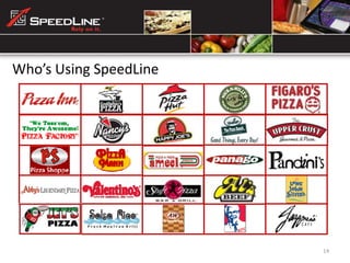 Pizza Point Of Sale System - SpeedLine Overview | PPTX