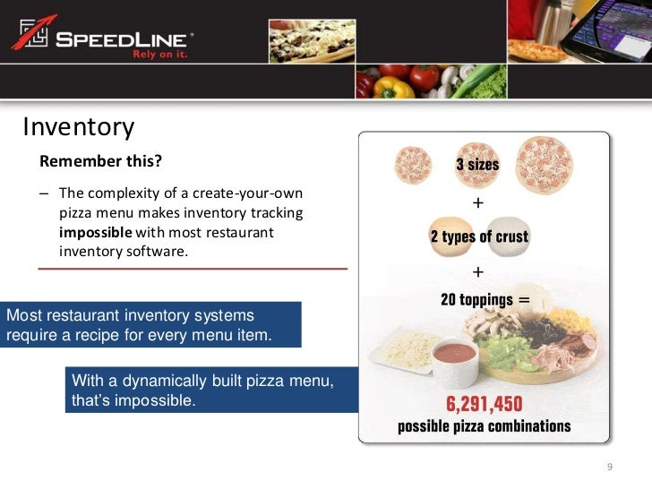 Pizza Point Of Sale System - SpeedLine Overview