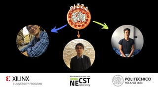 P.I.Z.Z.A.: Team Members | PPT