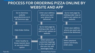 Pizza tracker - online ordering at dominos | PPTX