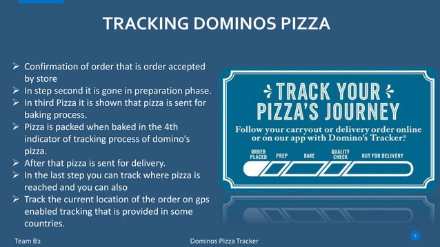 Pizza tracker - online ordering at dominos | PPTX