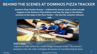Pizza tracker - online ordering at dominos | PPTX
