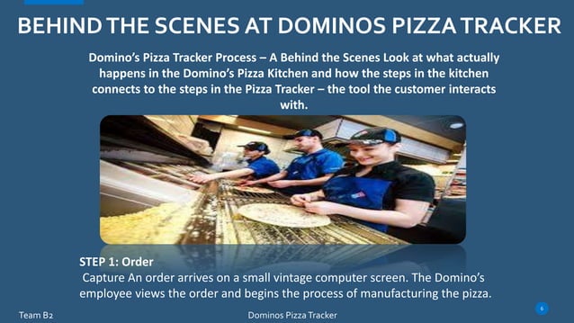 Pizza tracker - online ordering at dominos | PPTX