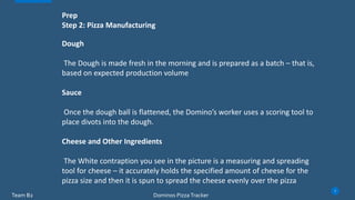 Pizza tracker - online ordering at dominos | PPTX