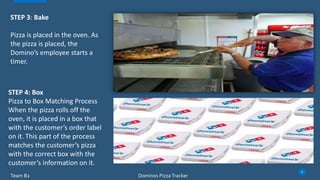 Pizza tracker - online ordering at dominos | PPTX