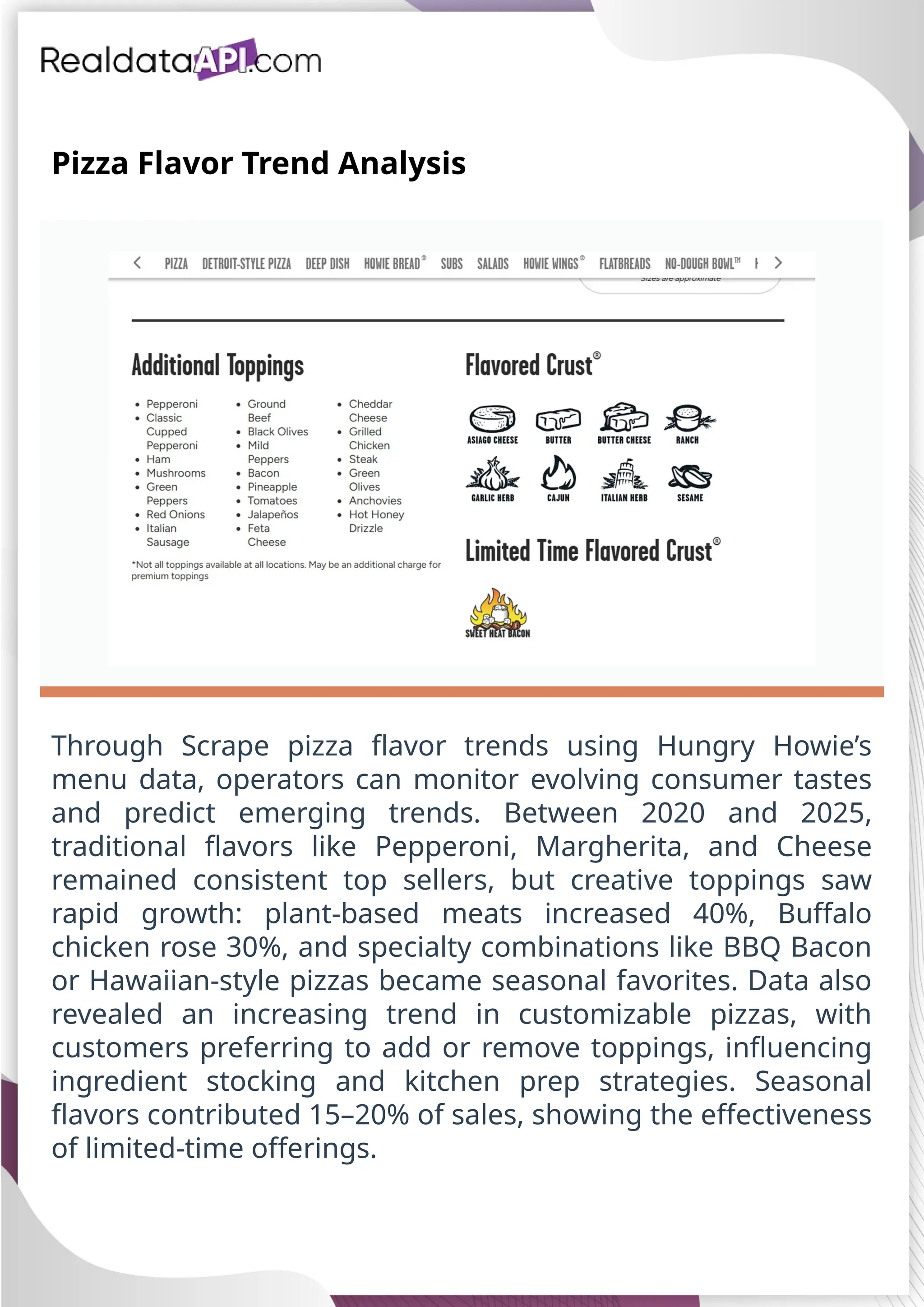 Pizza trend insights via Hungry Howie’s API.pptx