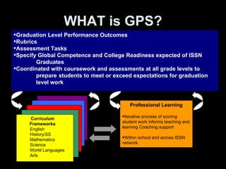Assessing College Readiness and Global Competency: Asia Society’s ...