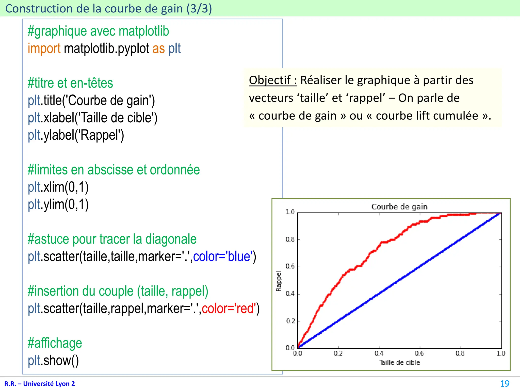 PJ - machine learning avec scikit-learn.pdf