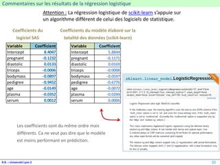 PJ - machine learning avec scikit-learn.pdf