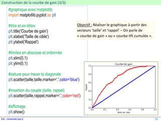 PJ - machine learning avec scikit-learn.pdf
