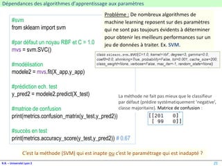 PJ - machine learning avec scikit-learn.pdf