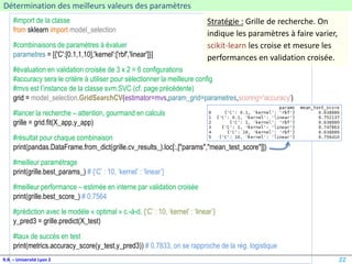 PJ - machine learning avec scikit-learn.pdf