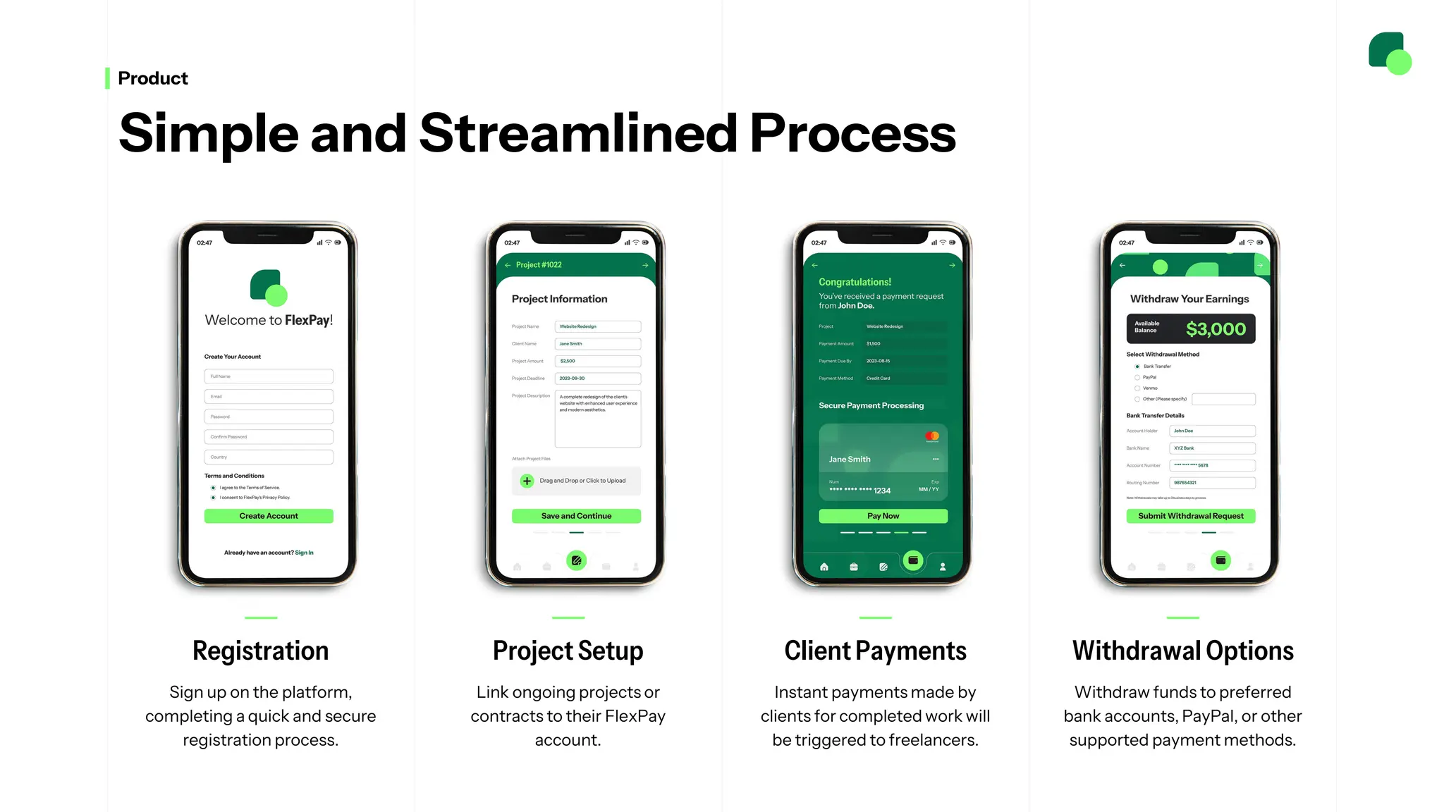 FlexPay Pitch Deck Presentation | PDF