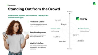 FlexPay Pitch Deck Presentation | PDF