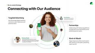 FlexPay Pitch Deck Presentation | PDF