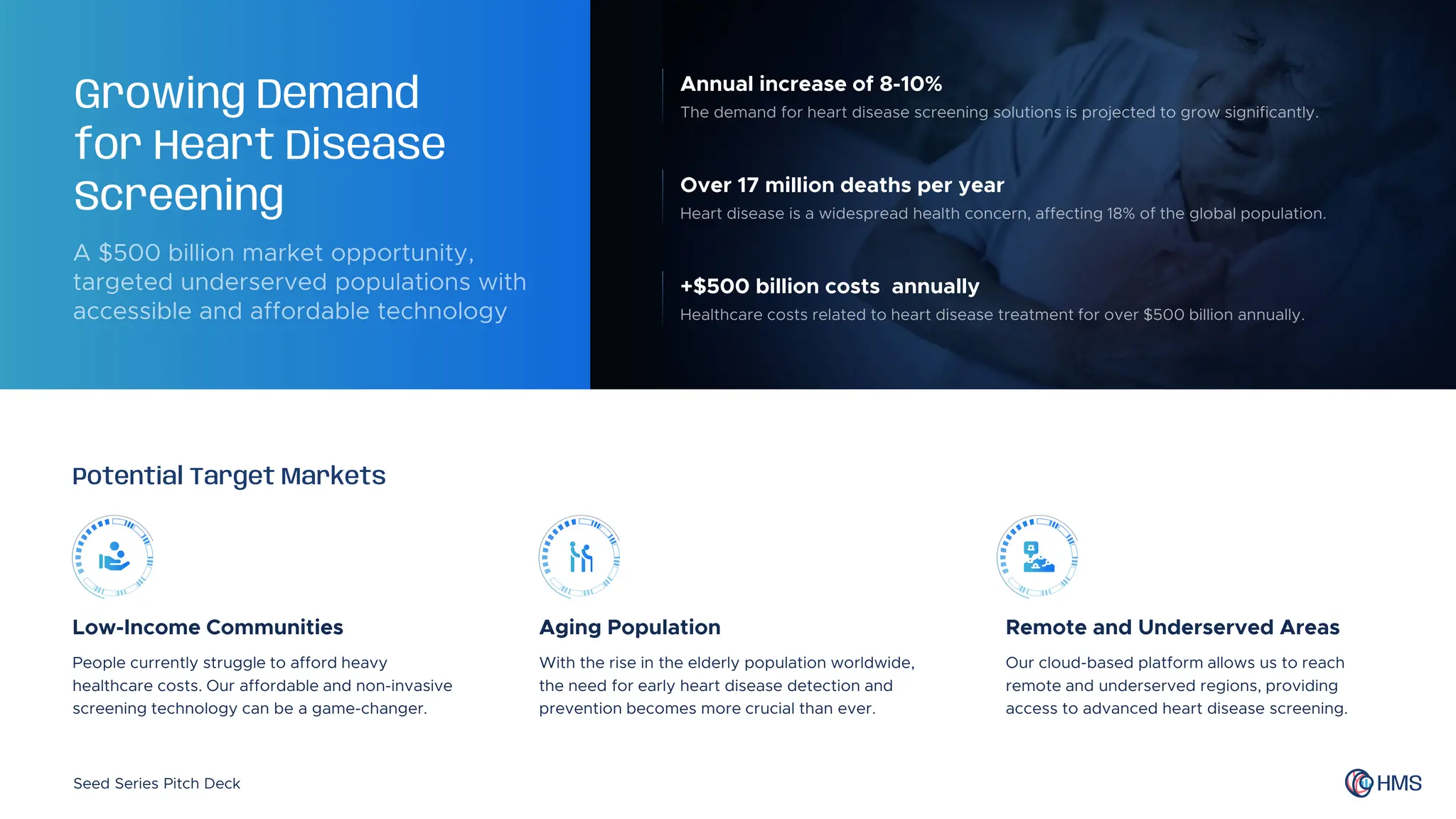 Heart Metrics Solutions Pitch Deck Presentation | PDF