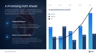 Heart Metrics Solutions Pitch Deck Presentation | PDF