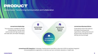 Connect Wave/ connectwave Pitch Deck Presentation | PDF